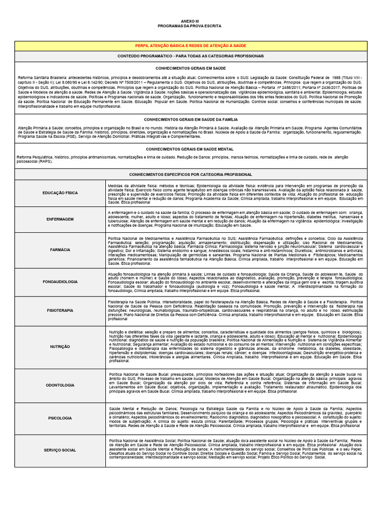 Anexo Iii - Programas Da Prova Escrita | PDF | Epidemiologia | Odontologia