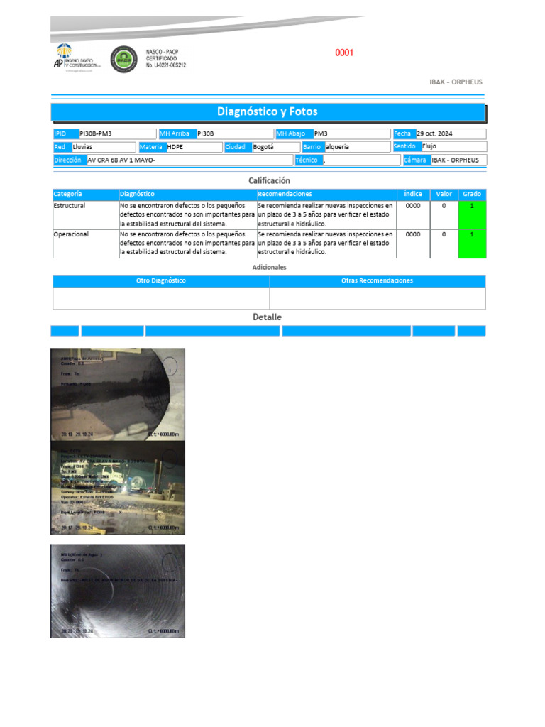 Pi30b PM3 29102024 | PDF