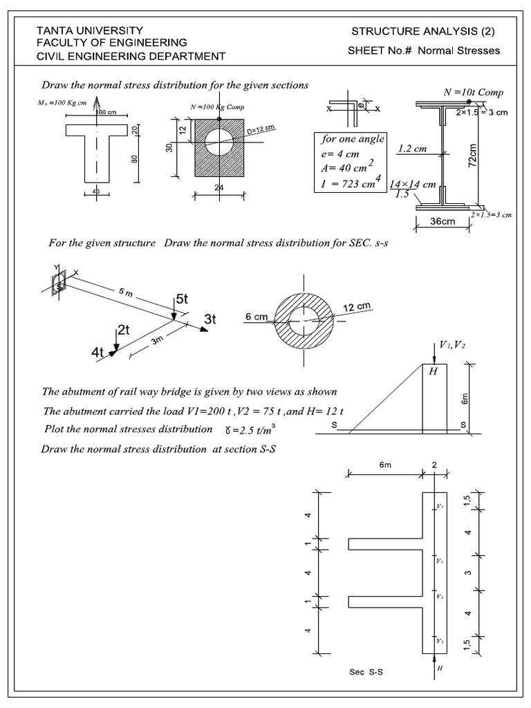 Sheet Normal | PDF