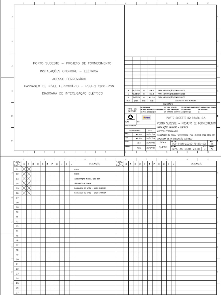 PSB 4 Din 27200 75 BTL 001 B | PDF