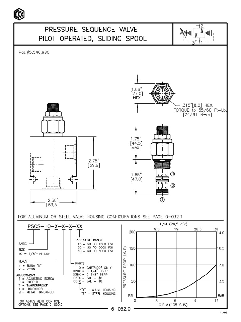 PSCS-10 Overview by Command Controls Corp. | PDF