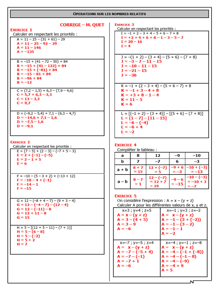 Ecriture Simplifiee Des Nombres Relatifs Corriges D Exercices 2 | PDF