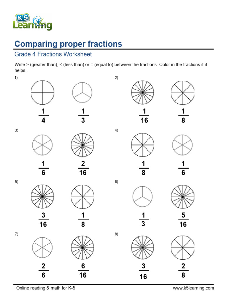 Grade 4 Fractions Worksheet - Comparing proper fractions 2 | PDF