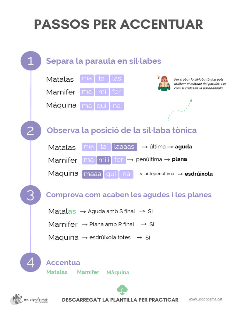 Passos Per Accentuar | PDF