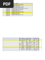 Excel Data Cleaning Practice | PDF