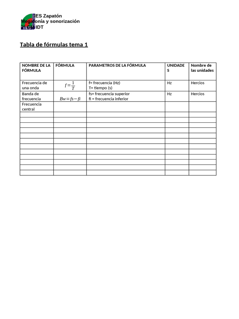 Tabla de Fórmulas Tema 1 | PDF