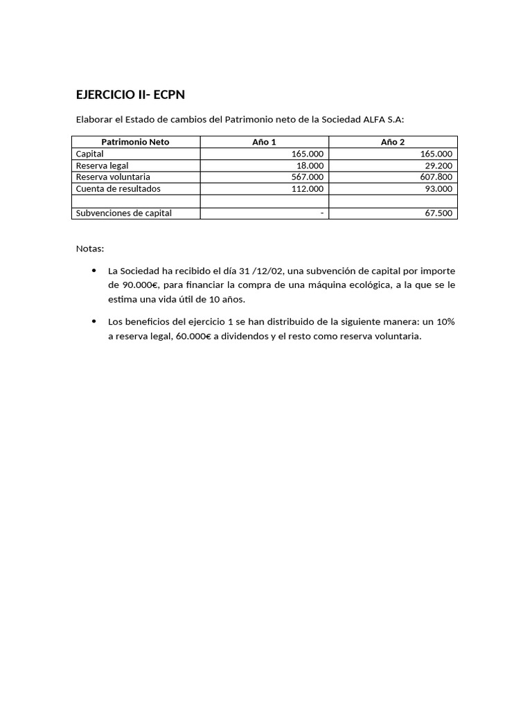 Ejercicio Ecpn-2 | PDF | Valor neto | Dinero