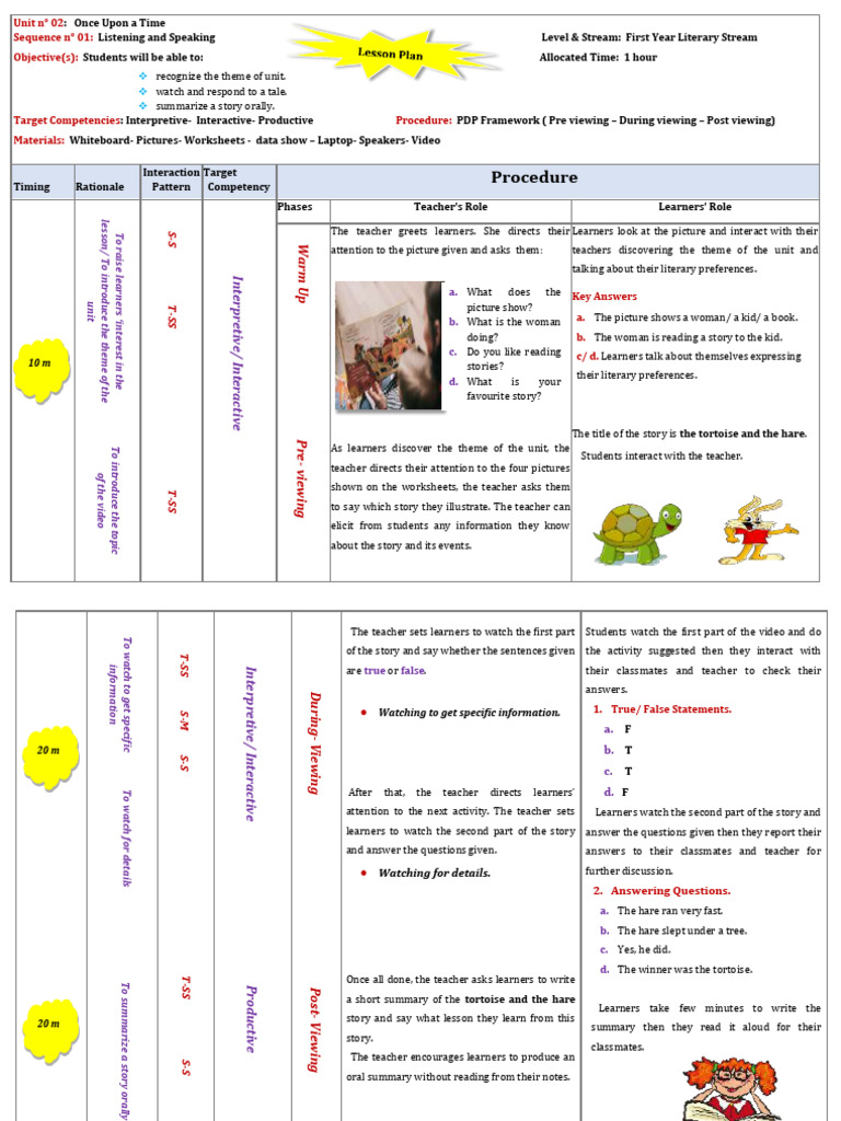 Listening and Speaking: Storytelling Skills | PDF | Attention | Grammar