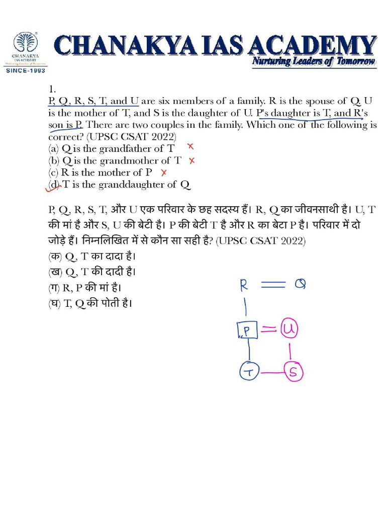 Blood Relations Pyqs (1) - Page-0001 | PDF