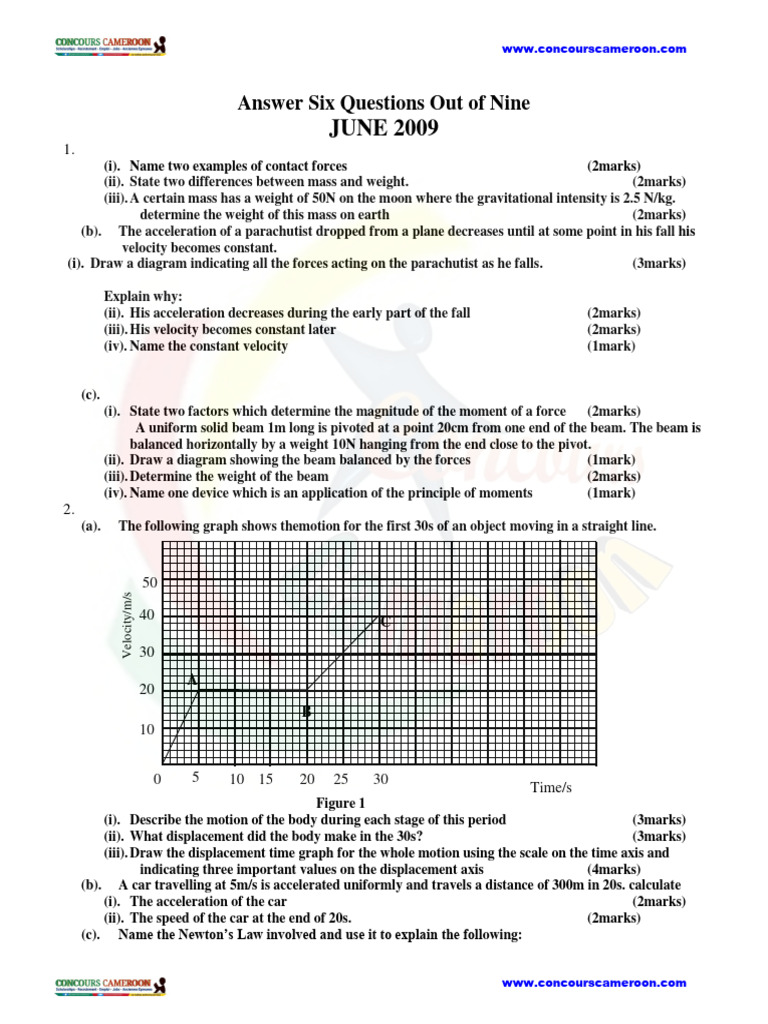 June 2009 Physics Ordinary Level Paper 2 Www Concourscameroon Com | PDF ...