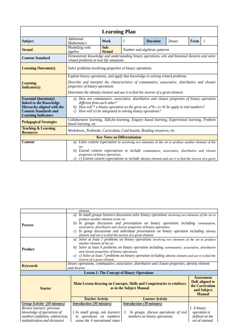 Binary Operations and Their Properties | PDF | Learning | Algebra