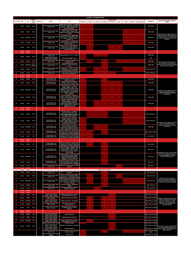 Internship Log Book - Google Sheets | PDF