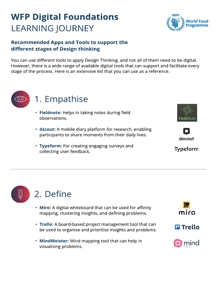 Recommended Apps and Tools To Support The Different Stages of Design ...