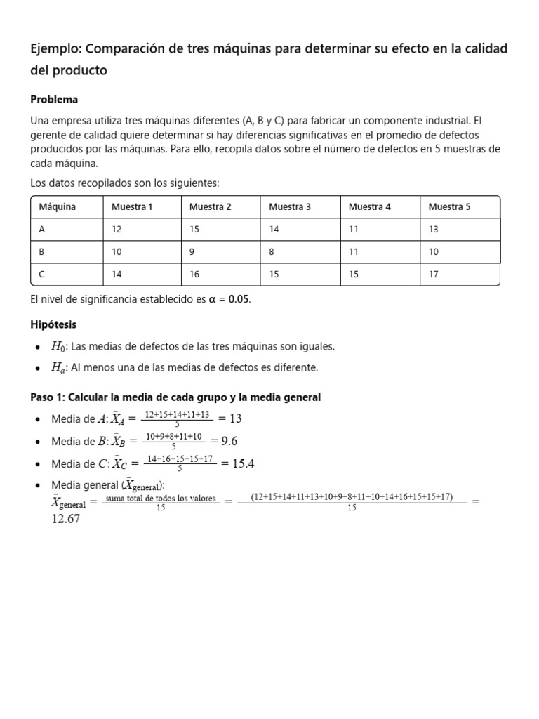 Ejemplo Resuelto Anova | PDF | Análisis de variación | Teoría estadística