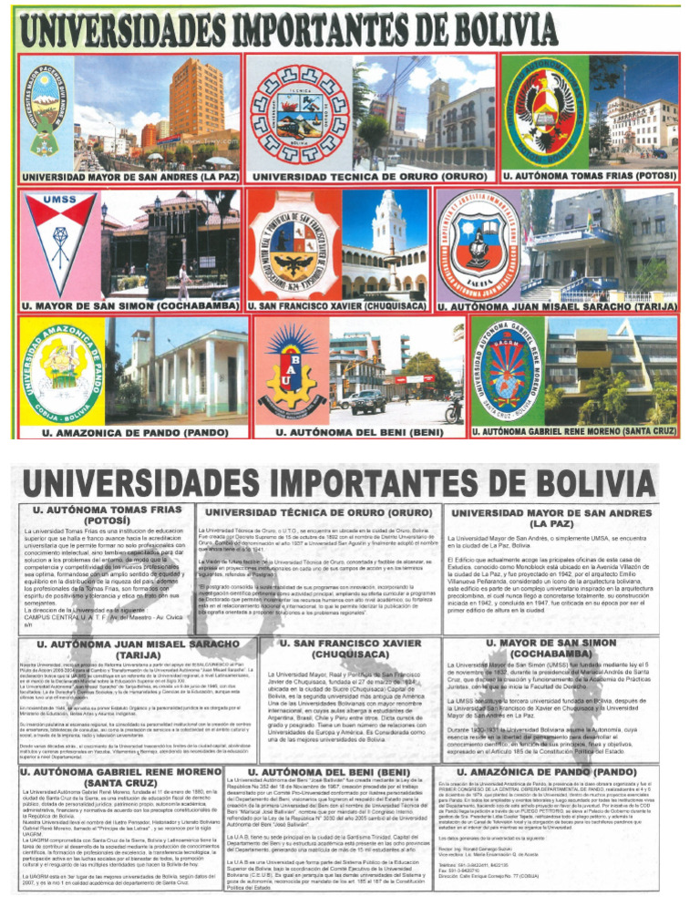 Universidades Importantes de Bolivia | PDF