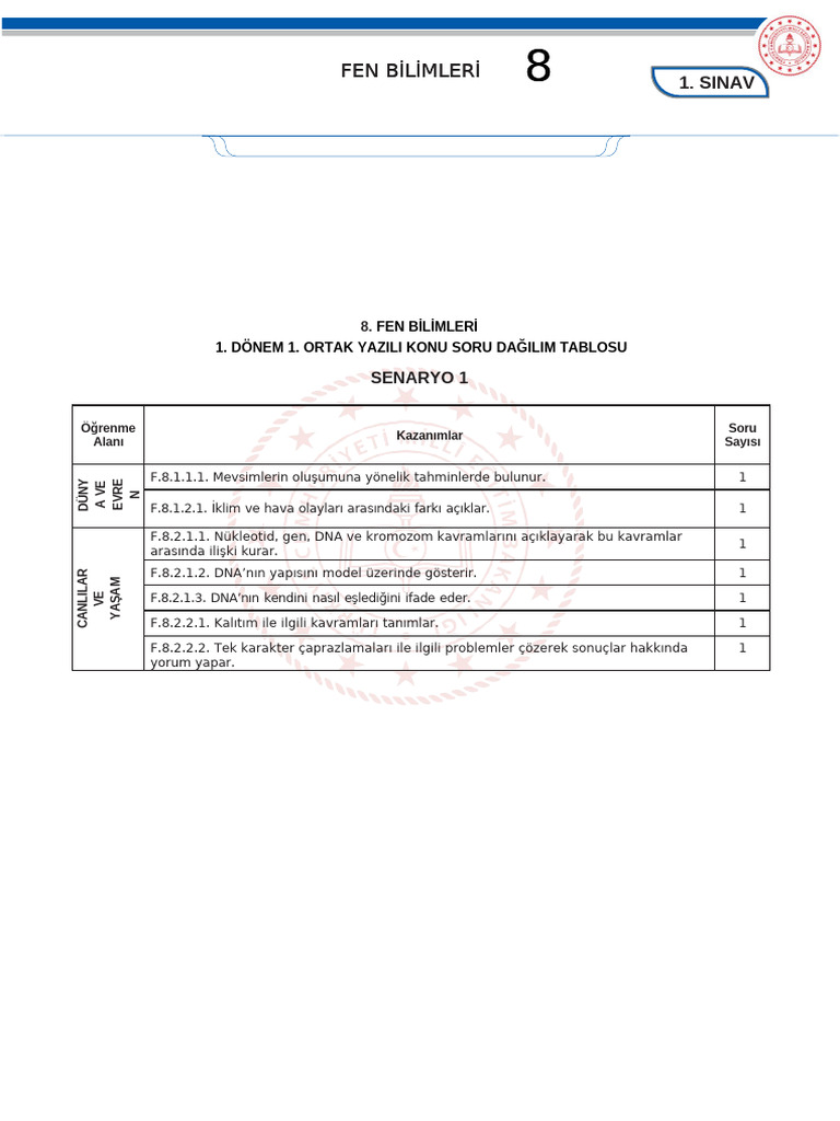 Fenbilimleri8.sinif1.sinav | PDF