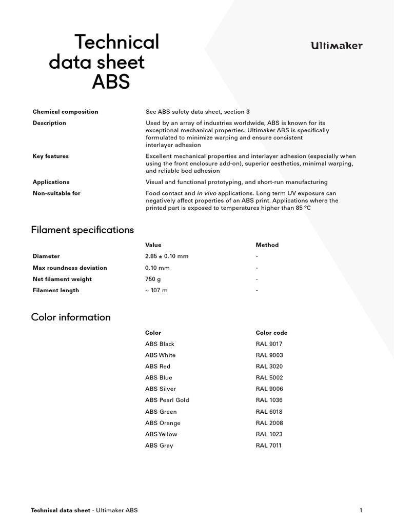 Um180821 TDS Abs RB V12 | PDF | Materials | Building Engineering