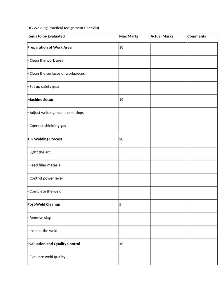 TIG and Tig Welding Practical Assignment Checklist | PDF | Welding | Construction
