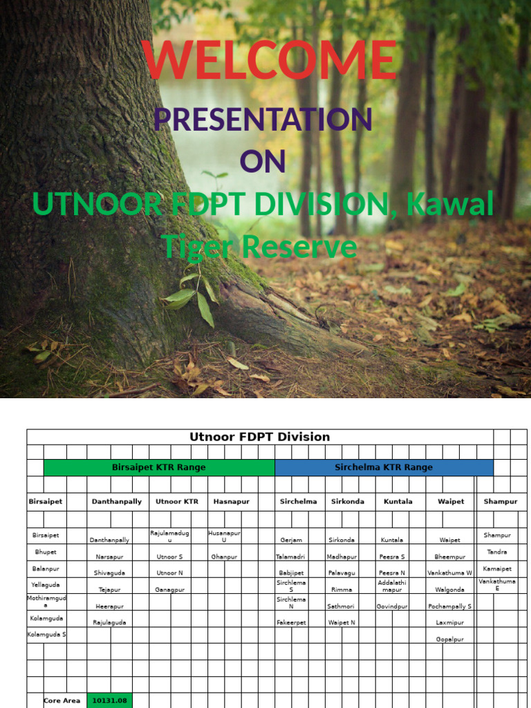 of Utnoor FDPT Division..... | PDF