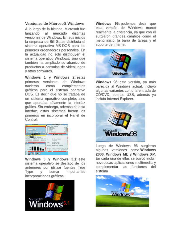 Versiones de Microsoft Windows | PDF | Microsoft Windows | Microsoft