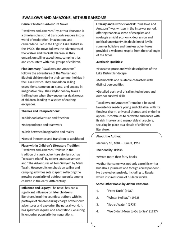 handout_swallows_and_amazons | PDF