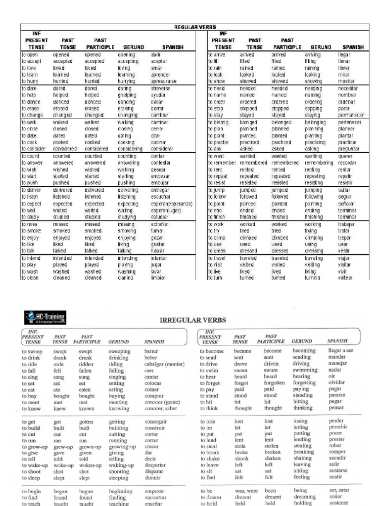 Regular and irregular verbs (1) | PDF
