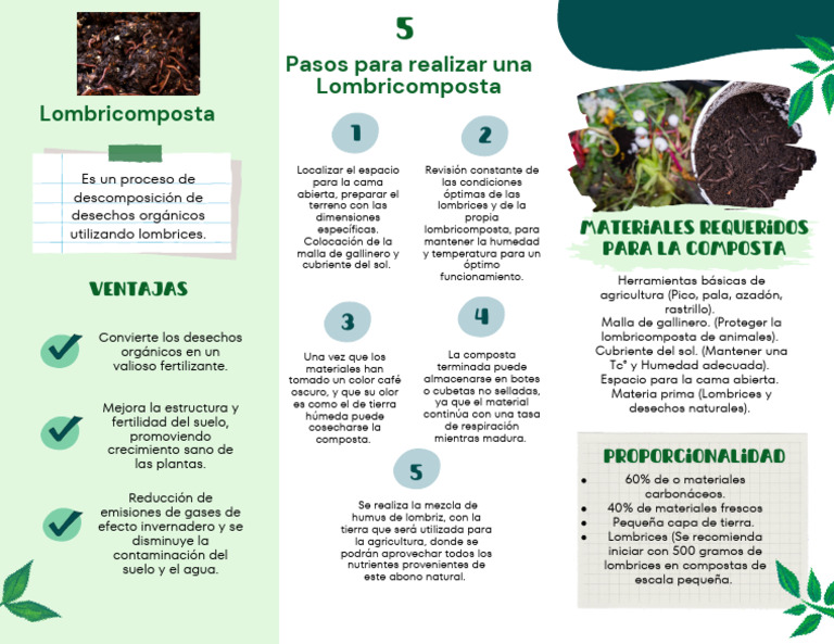 Tríptico Lombricomposta | PDF | Compost | Horticultura