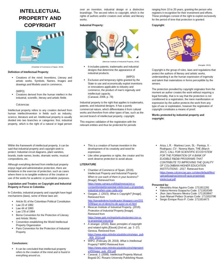 Intellectual Property and Copyright Summary | PDF | Copyright ...