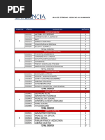 Pensum Derecho 2025 | PDF | Justicia | Crimen y violencia