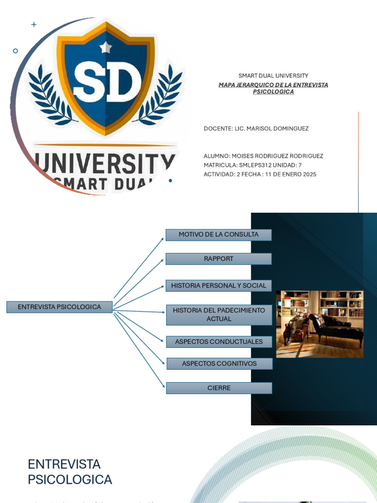 Mapa Jerarquico | PDF | Sicología | Cognición