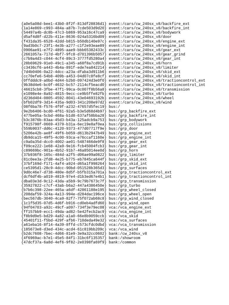 GUIDs | PDF | Car | Sedans GUIDs | PDF | Car | Sedans