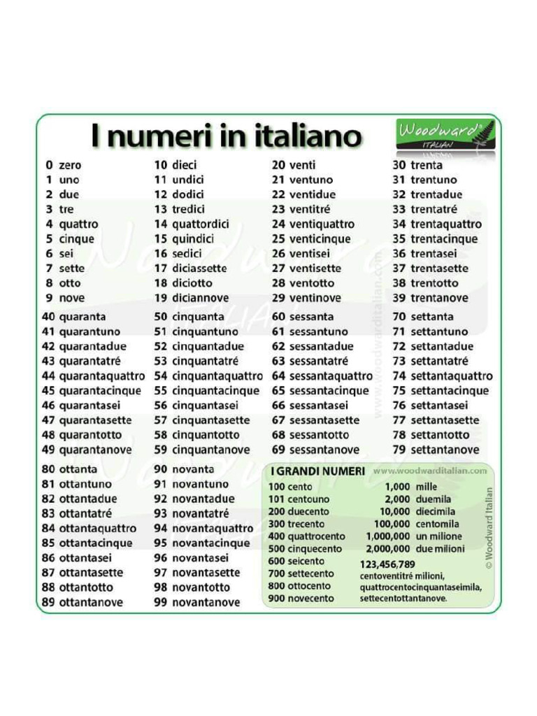 Numeri Cardinali | PDF