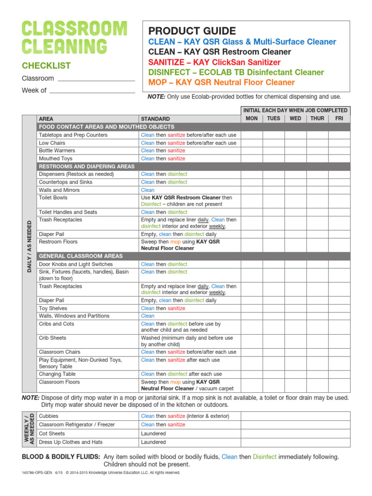 Classroom Cleaning Checklist | PDF | Sink | Toilet