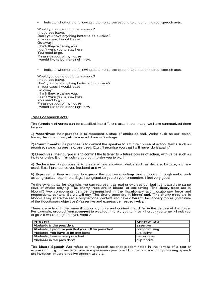 Exercises On Types of Speech Acts | PDF | Speech | Knowledge