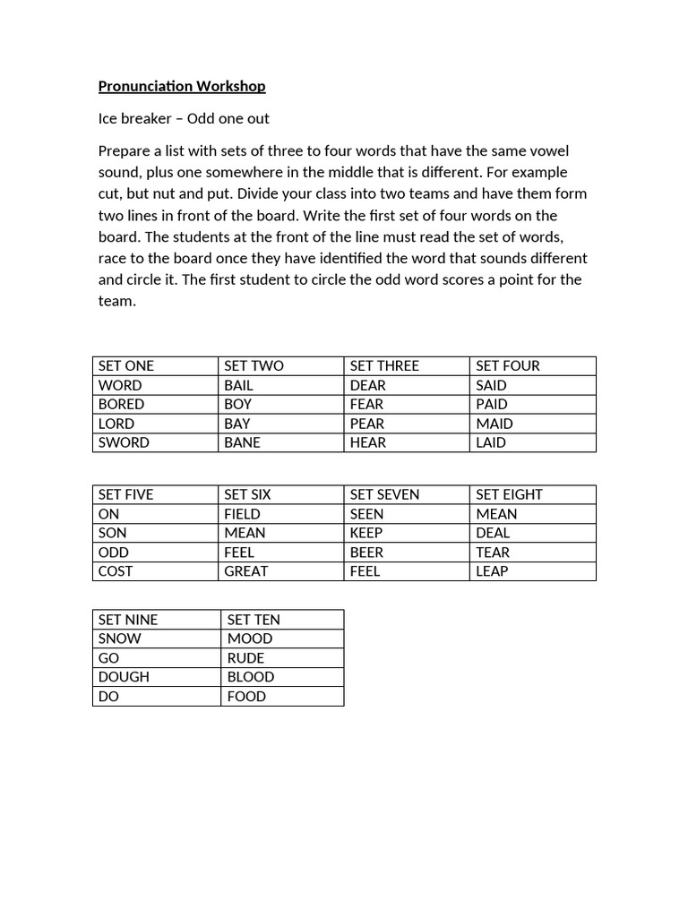 Pronunciation Workshop - Teacher Notes | PDF | English Language | Human ...