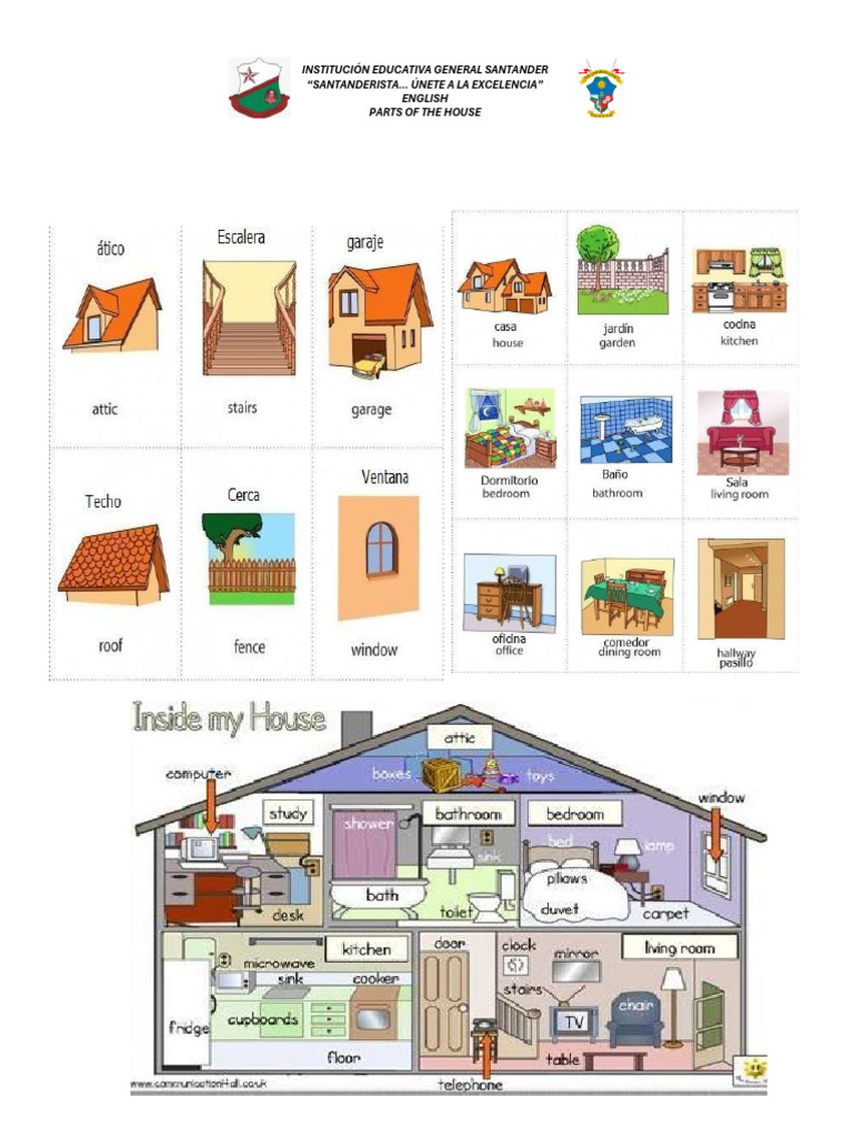 Actividades sobre partes de la casa en inglés | PDF