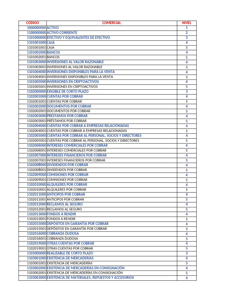 PUCT 2025 OK | PDF | Impuestos | Salario