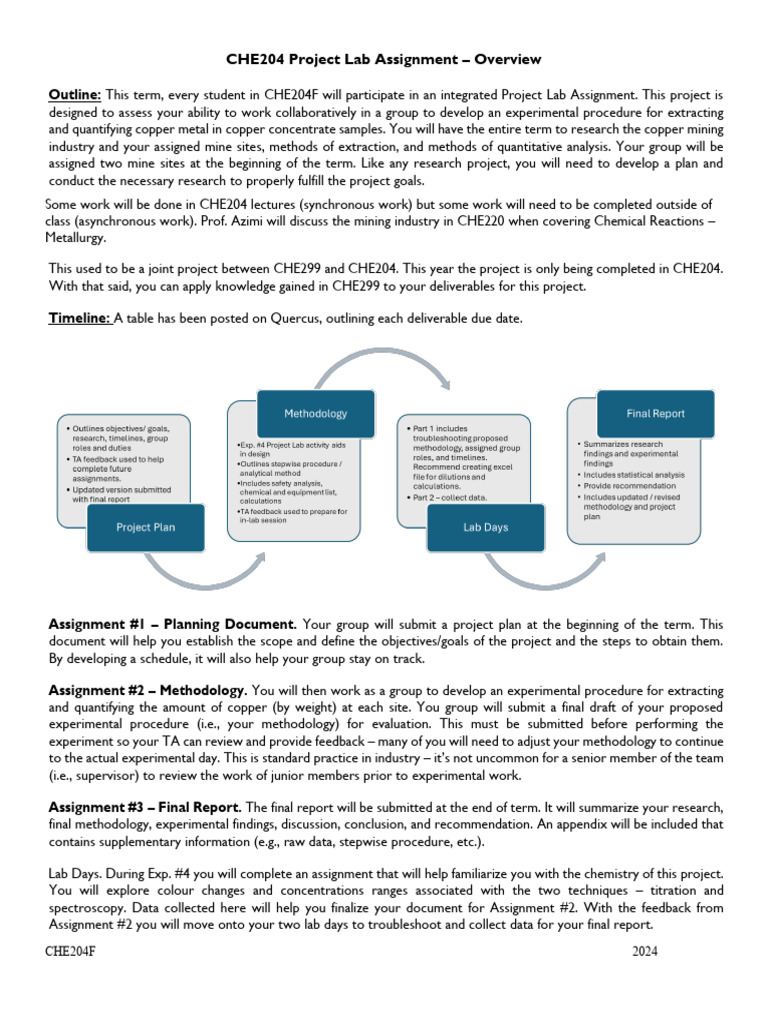 204 Project Lab Assignment Overview 24 | PDF | Sampling (Statistics ...