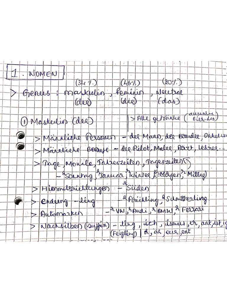 German Notes Hand Written Plant 1 | PDF