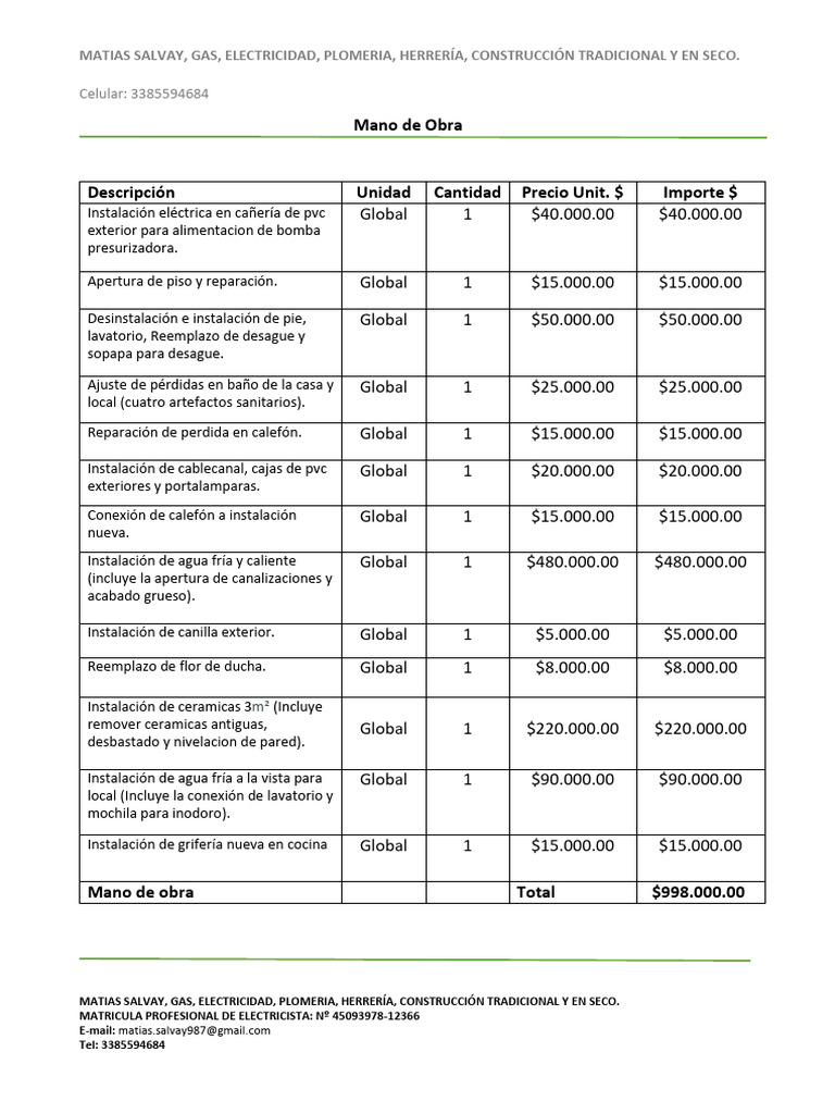 Obra Valoni | PDF
