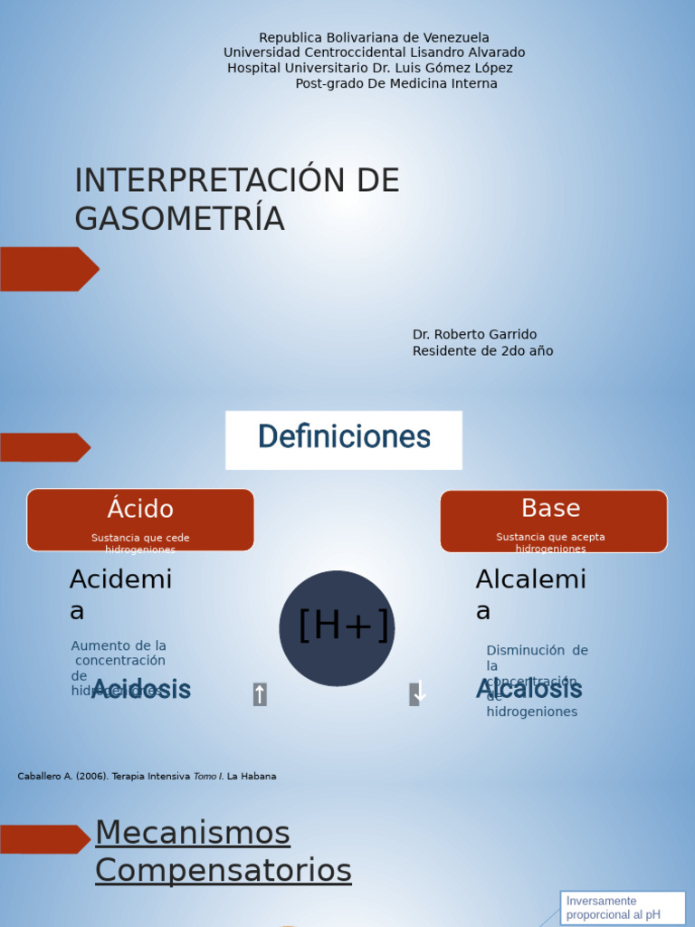 Interpretacion Gasometria | PDF | Medicina de Cuidados Intensivos ...