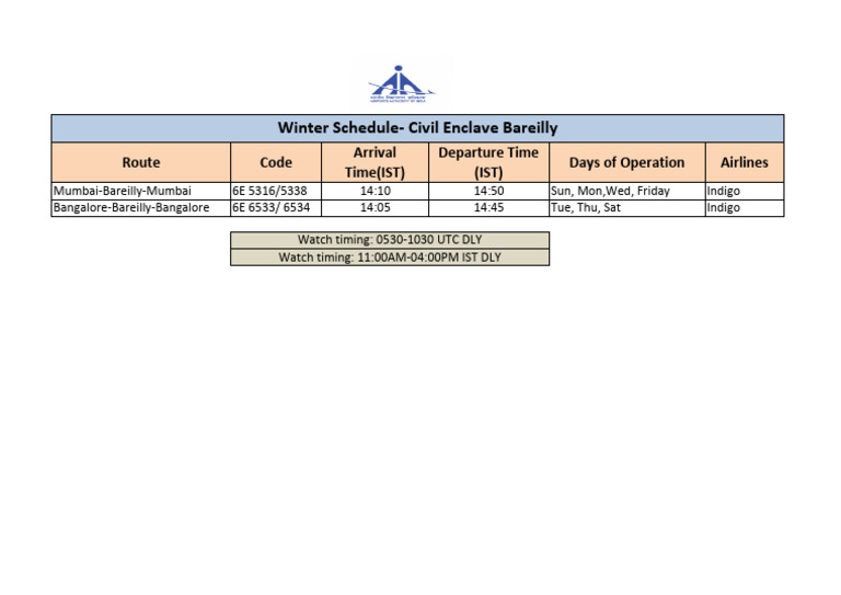 Bareilly Winter Flight Schedule 2023 | PDF