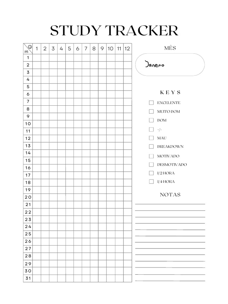 Study Tracker | PDF
