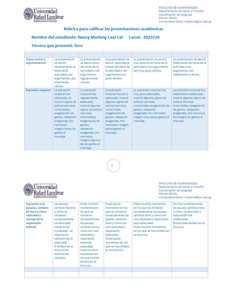 Rúbrica para Presentaciones Académicas | PDF