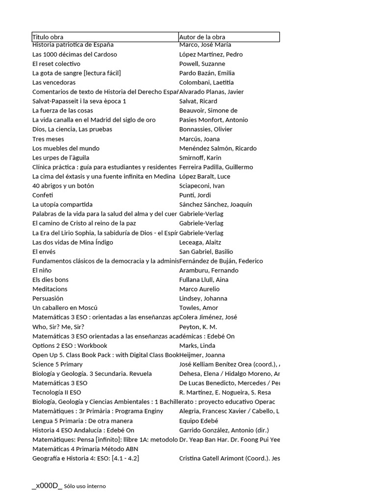 Libros adaptados 16-05-2024 a 15-11-2024 | PDF