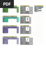 Pré-Farm para Skirk | PDF