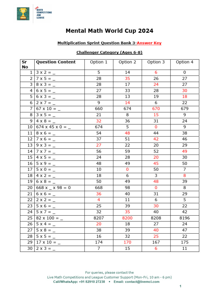 Mental Math World Cup 2024: Answer Key | PDF