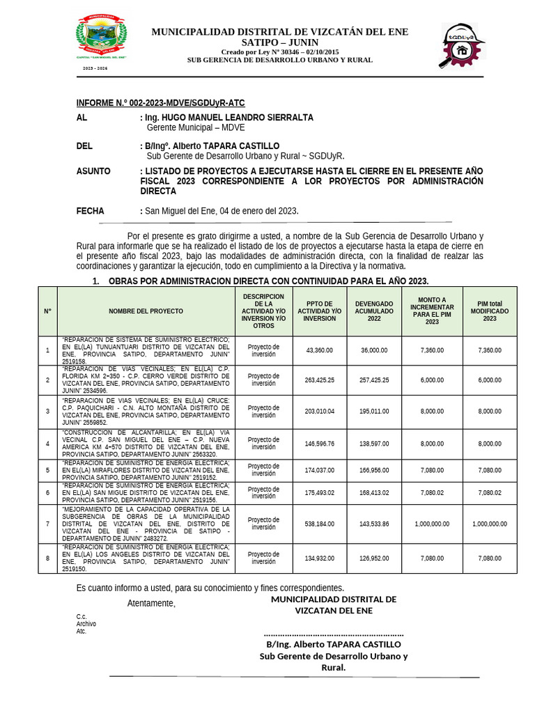 Informe #002 - Listado de Proyectos para El Año 2023 | PDF