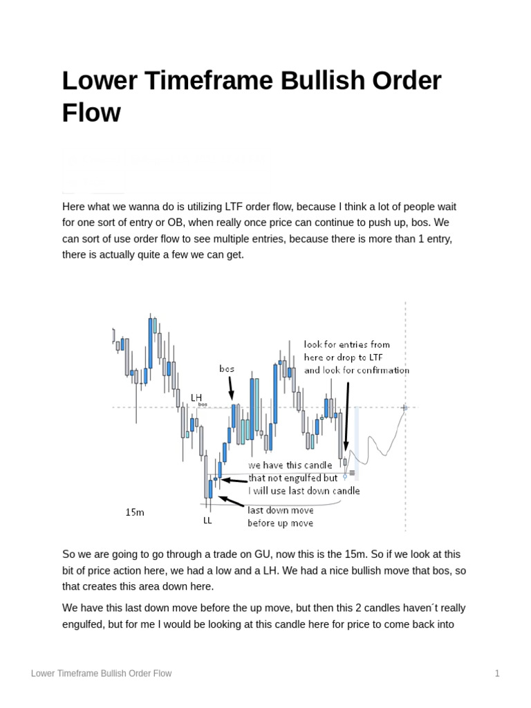 V.I.P Lower_Timeframe_Bullish_Order_Flow | PDF | Private Sector ...