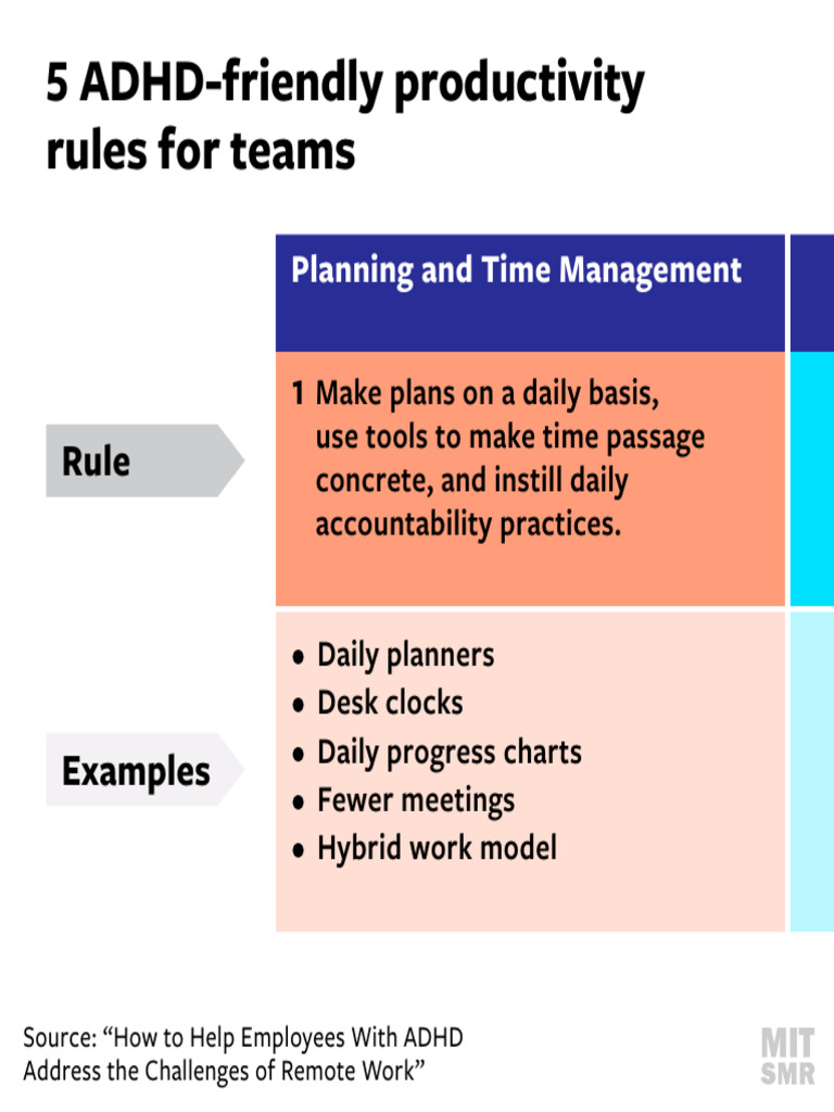 ADHD_friendly_productivity_rules | PDF